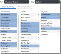 FM Role & Duties : Sweeper Goalkeeper / Goalkeepers | Blognya FMLovers