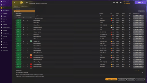 Blognya FMLovers | 1st Football Manager Blog from Indonesia.